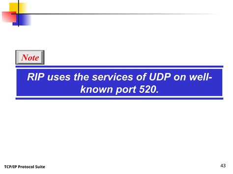 Unicast Routing Protocols Rip Ospf Bgp Ppt