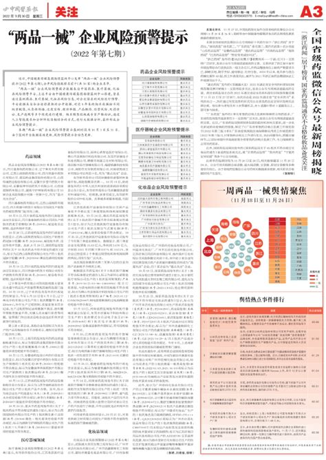 中国医药报 2022 11 30 03关注