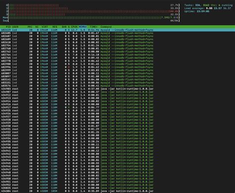 🚀 Feature Remove Old Runtime Containers After New Deployment · Issue 5093 · Appwriteappwrite