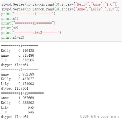 Pandas中series结构的切片详解以及常用技巧series切片 Csdn博客