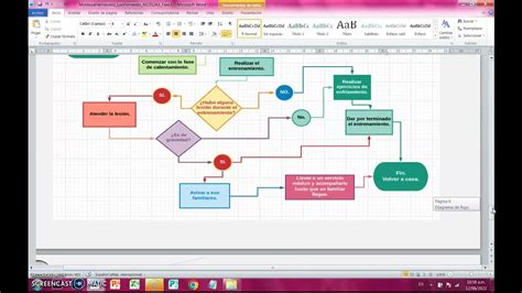 Modulo Fase Diagramas De Flujo Youtube Images