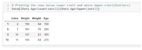 Outlier Detection And Removal Using Iqr