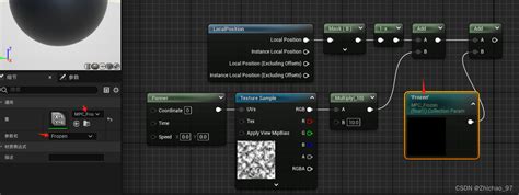 【ue 材质】冰冻效果saturate节点 Csdn博客