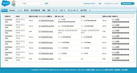 Github Tyoshikawa1106apex Object Field History 項目履歴管理のsoql