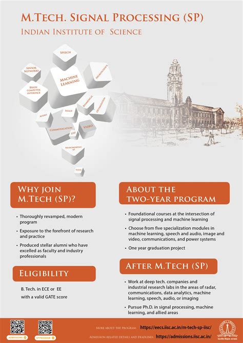 Division Of Eecs Iisc Bangalore