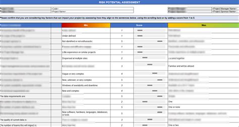 Risk Management Toolkit Itsm Docs Itsm Documents And Templates