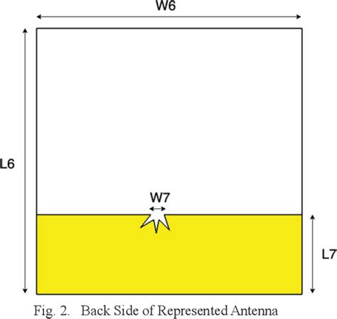 Figure 1 From A Ku Band Microstrip Patch Antenna With Suspended Ground For Wireless Applications