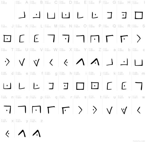 Pigpencipher Font