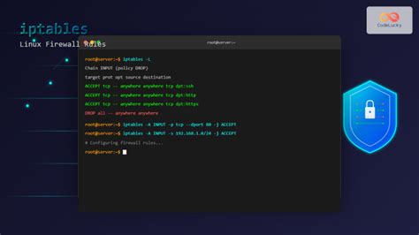 Route Command Linux Configure Network Routing Tables Deprecated Guide CodeLucky
