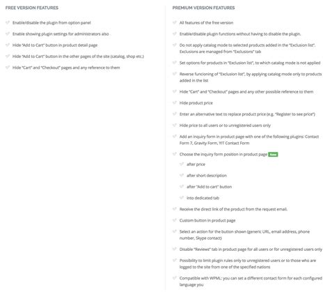 Showcase Products With Woocommerce Catalog Mode