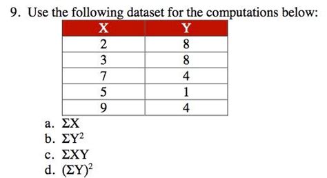 solved 0 9 use the following dataset for the computations