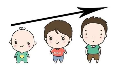 China Organic Vitamin B8 Manufacturers Factory - Wholesale Service ...