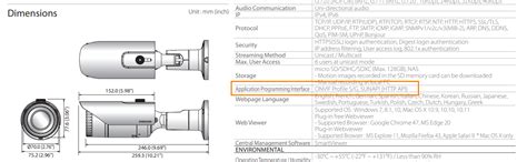 What Each Onvif Profile Supports Hanwha Vision Europe