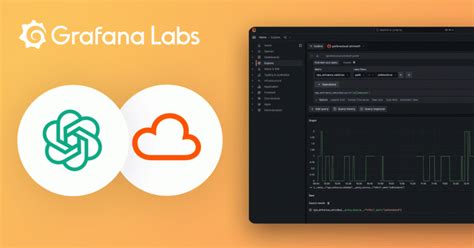 Ai Powered Insights For Continuous Profiling Introducing Flame Graph Ai In Grafana Cloud