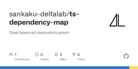 Github Sankaku Deltalabts Dependency Map Draw Typescript Dependency