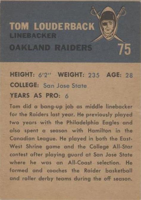 1962 Fleer Tom Louderback 75 For Sale Ebay