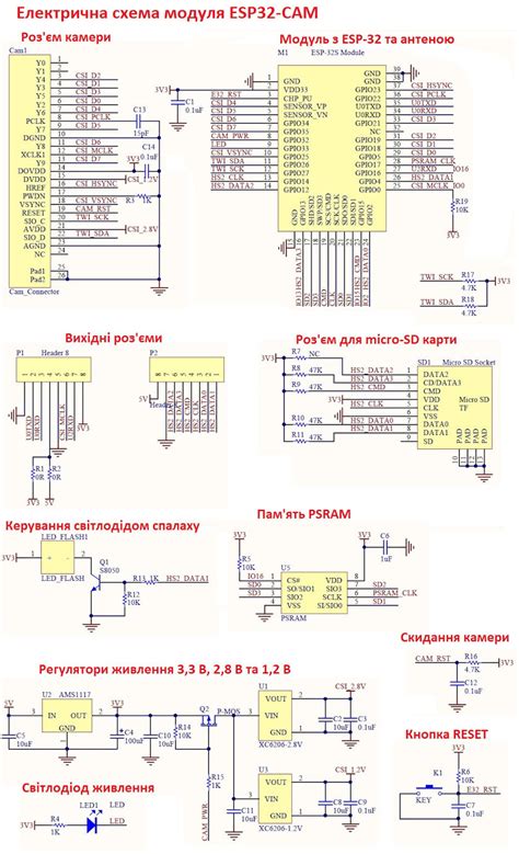 Esp32 Cam модуль з камерою 2mp — It Master електроніка та програмування