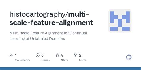 Github Histocartographymulti Scale Feature Alignment Multi Scale
