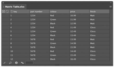 What Is A Matrix Table In Design Plugins 65bit Software