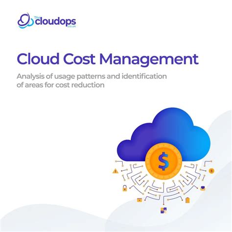 the cloudops ltd on linkedin cloudcostmanagement cloudoptimization costsavings cloudefficiency…