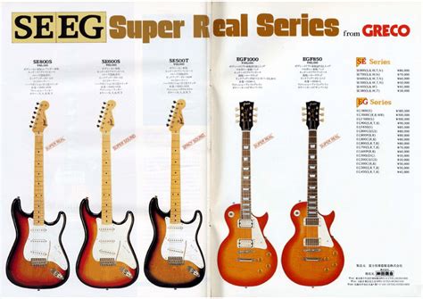 History Of Greco Vintage Japan Guitars