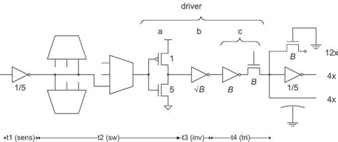 Simplified Tristate Driver Circuit For Le Modelling Download Scientific Diagram