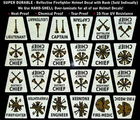 Firefighter Rank Insignia