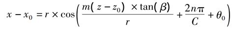 Visual Measurement Theory Of Helical Angle Of Helical Gears ZHY Gear