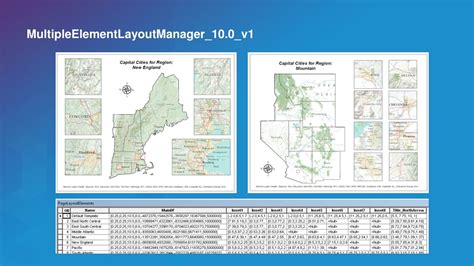 Ppt Advanced Mapping Automation With Python And Arcgis Pro Powerpoint Presentation Id9080407