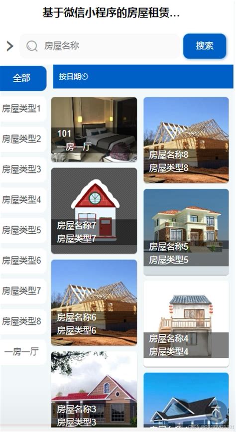 基于springbootvue微信小程序uniapp的房屋租赁应收应付管理系统（客户、房东、管理员） Csdn博客