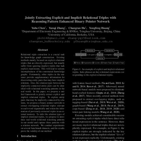 Jointly Extracting Explicit And Implicit Relational Triples With