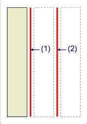 XSL FO Antenna House Property Column Rule Display Data2type GmbH