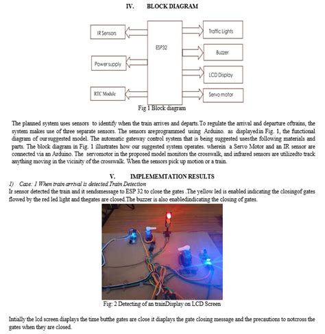 Smart Railway Gate Level Crossing System