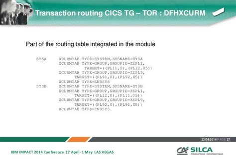 Ibm Impact Session Cics Transaction Gateway And Cics In A Ha Environm…