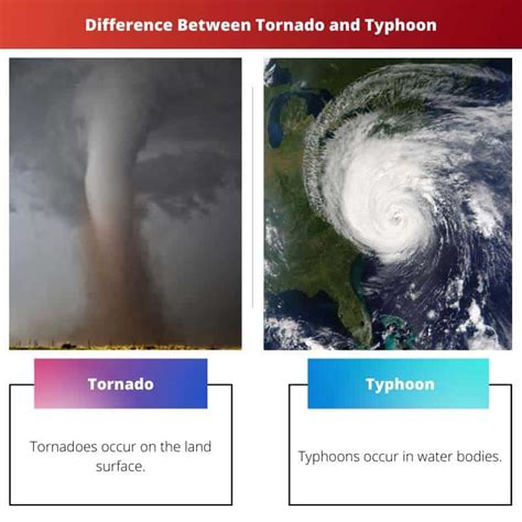 Tornado Vs Typhoon Difference And Comparison