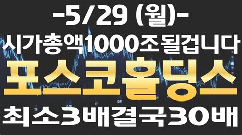 포스코홀딩스 포스코홀딩스주가 포스코홀딩스주가전망 포스코홀딩스주식 포스코홀딩스주식전망 포스코홀딩스전망 포스코홀딩스목표가 포스코홀딩스분석 Posco홀딩스