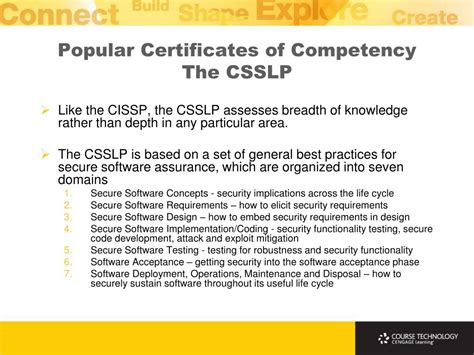 Ppt Security Certifications How They Impact Your Security Program
