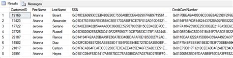 Always Encrypted Sqlservercentral