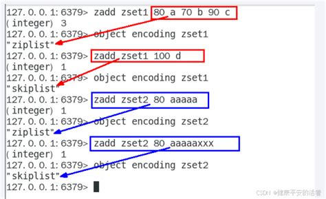 Redis7中常见数据类型的源码redis 7 数据类型 Csdn博客 Redis7中常见数据类型的源码redis 7 数据类型 Csdn博客