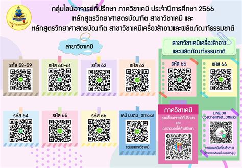ภาควิชาเคมี คณะวิทยาศาสตร์ มหาวิทยาลัยรามคำแหง 📢 ประชาสัมพันธ์ช่องทางการติดต่ออาจารย์ที่ปรึกษา