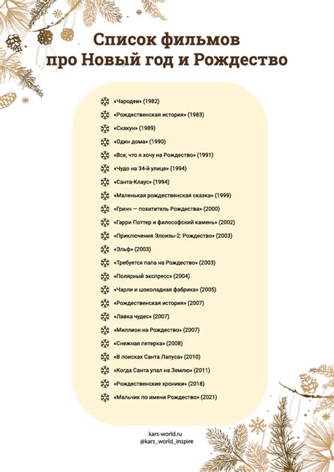 Список фильмов про Новый год и Рождество Kars World