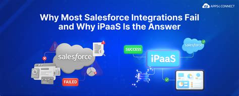 Five Reasons Why Salesforce Integrations Fail Learn How Ipaas