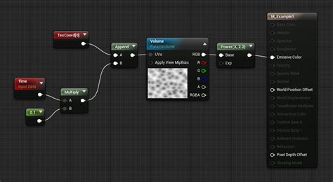 Working With Volume Textures In Unreal Engine 4 —