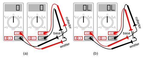 Meter Check Of A Transistor BJT