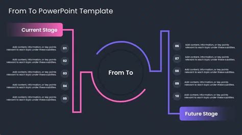 8 Visual Hierarchy Examples To Let Your Presentations Stand Out
