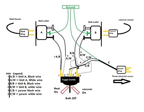 3 Position Selector Switch Wiring Diagram