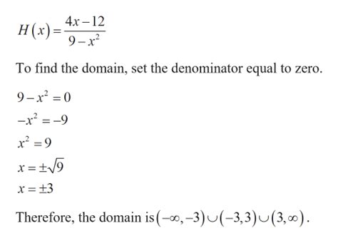 Answered Analyze The Graph Of The Function 4x Bartleby