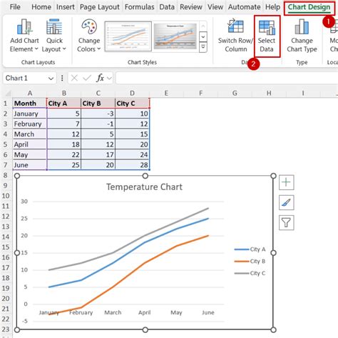 How To Edit Legend In Excel Format Legend Text Order And More Excel