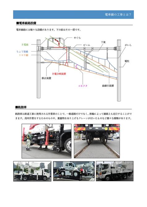 仕事内容 鈴木電設有限会社