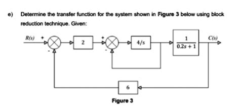 Solved Determine The Transfer Function Tor The System Shown Figure Below Using Block Reduction